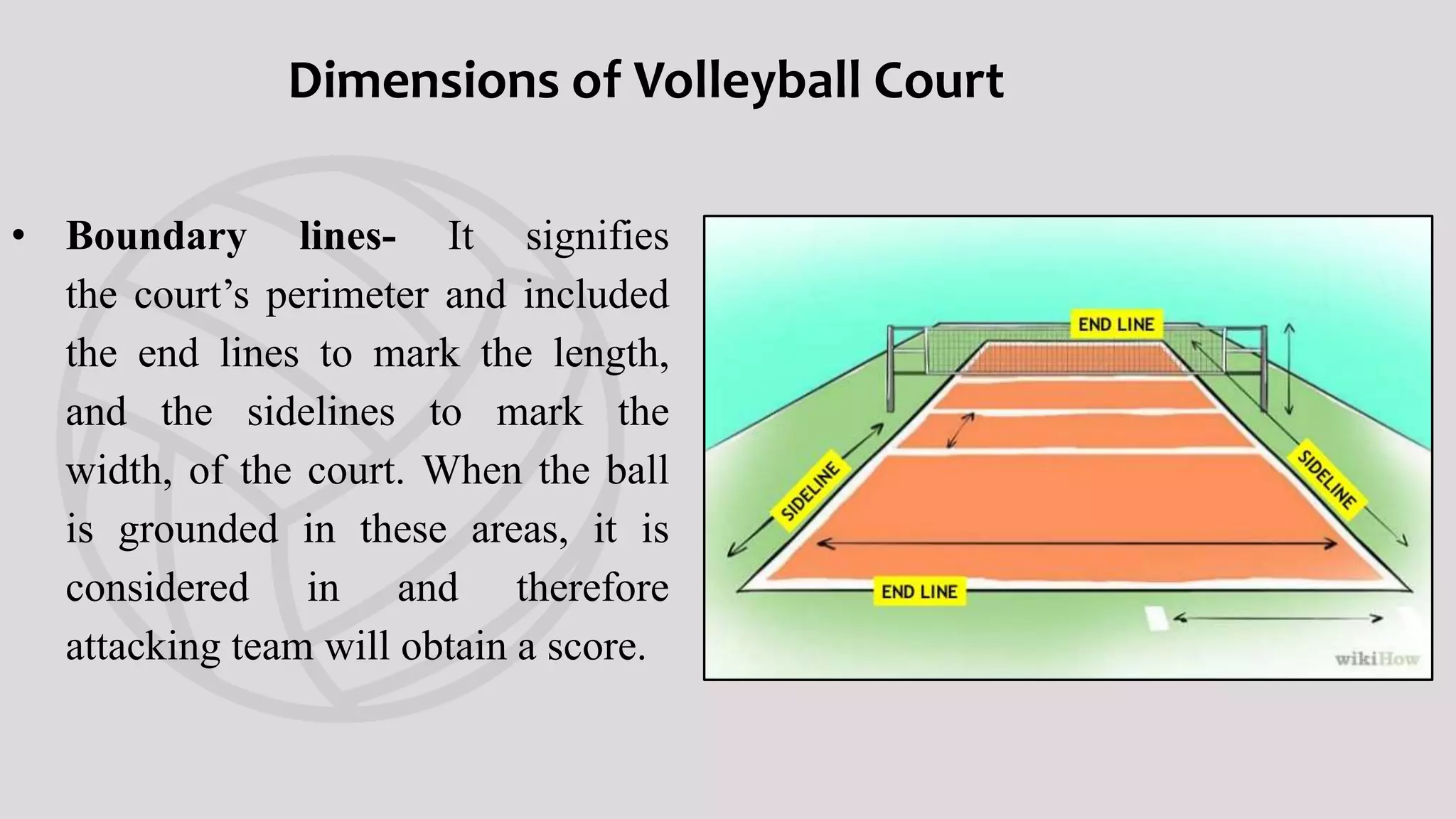 volleyballlesson-210512033212.pdf