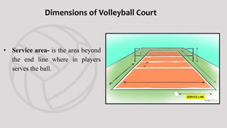 volleyballlesson-210512033212.pdf