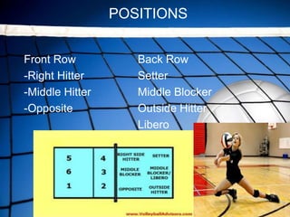 Volleyball ppt | PPTX