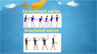 Volleyball ppt..pptx