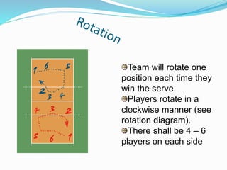 Volleyball_ppt [Autosaved].pptx