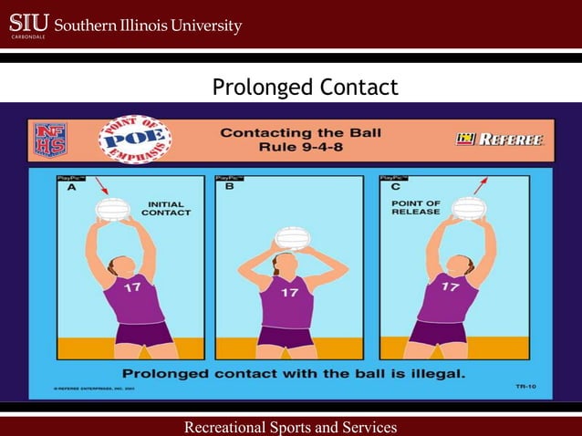 4v4 Volleyball Referee Clinic | PPTX
