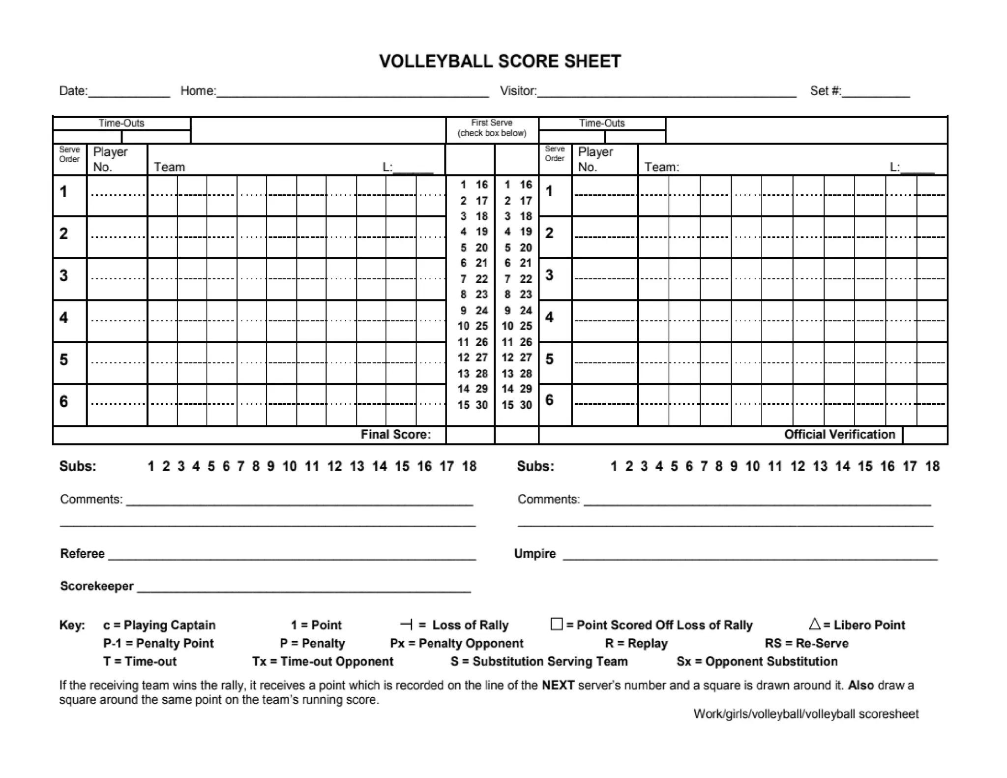 Volleyball Scoresheet Sportsfest 2024.docx