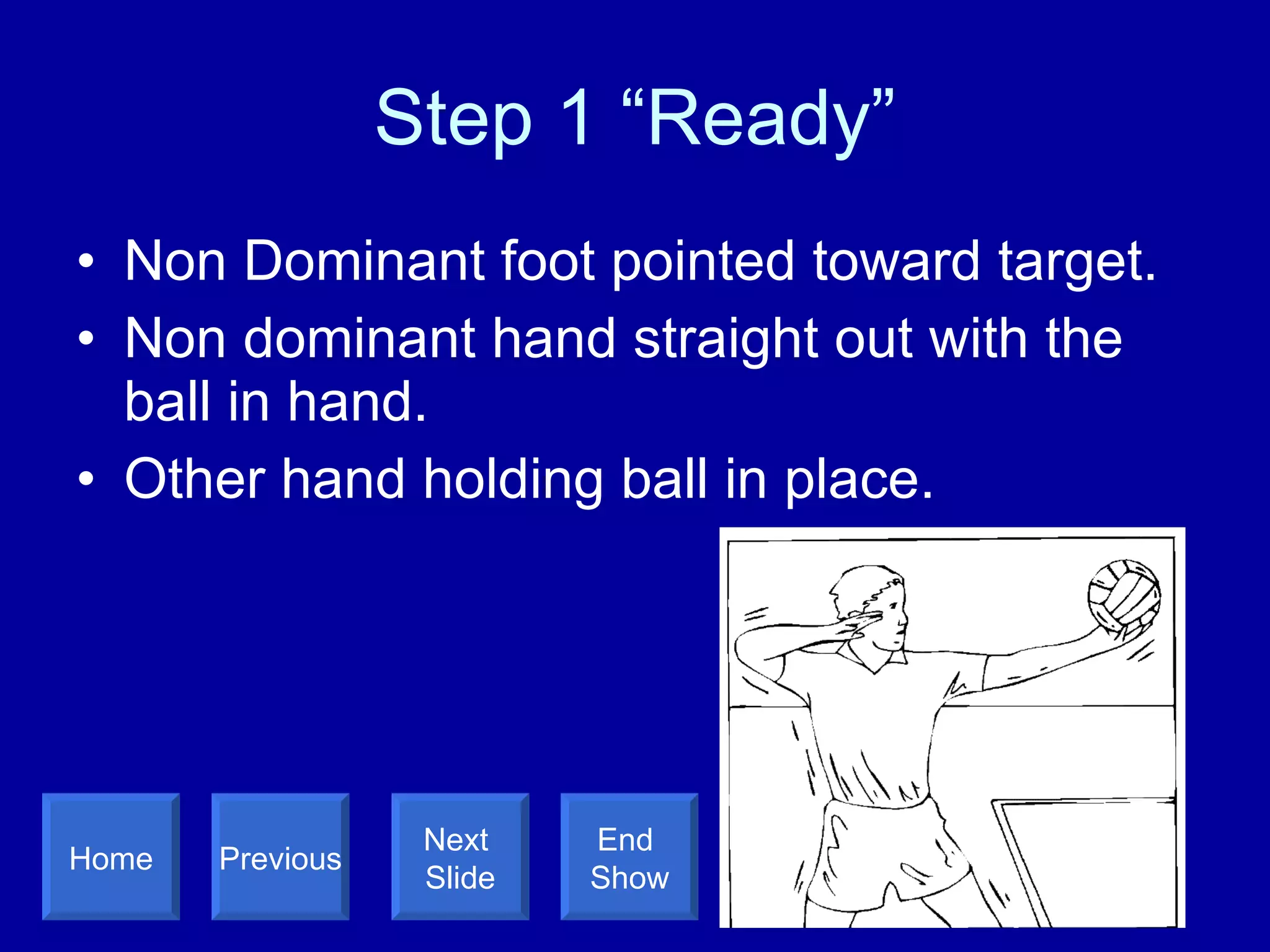Volleyball Serve Powerpoint | PPT