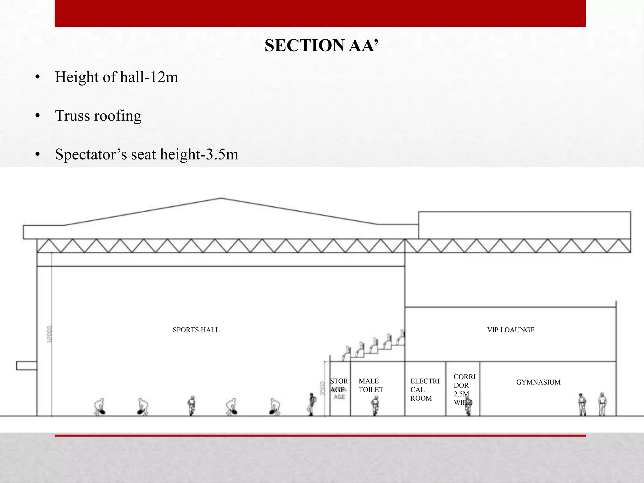 SPORTS COMPLEX,JAMIA MILLIA ISLAMAI, NEW DELHI | PPTX