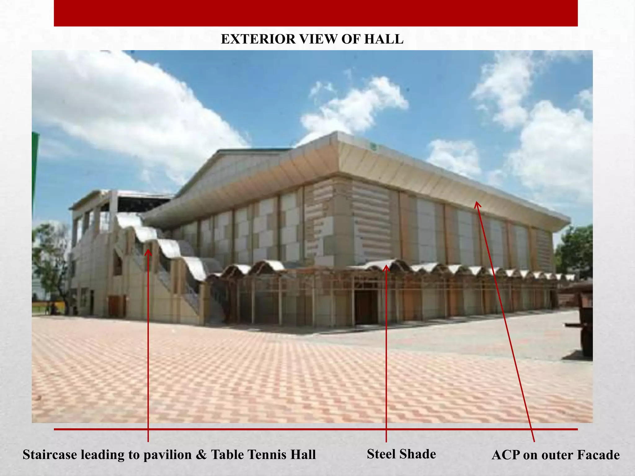 SPORTS COMPLEX,JAMIA MILLIA ISLAMAI, NEW DELHI | PPTX