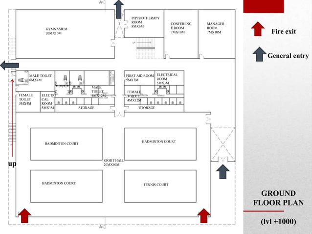 SPORTS COMPLEX,JAMIA MILLIA ISLAMAI, NEW DELHI | PPTX