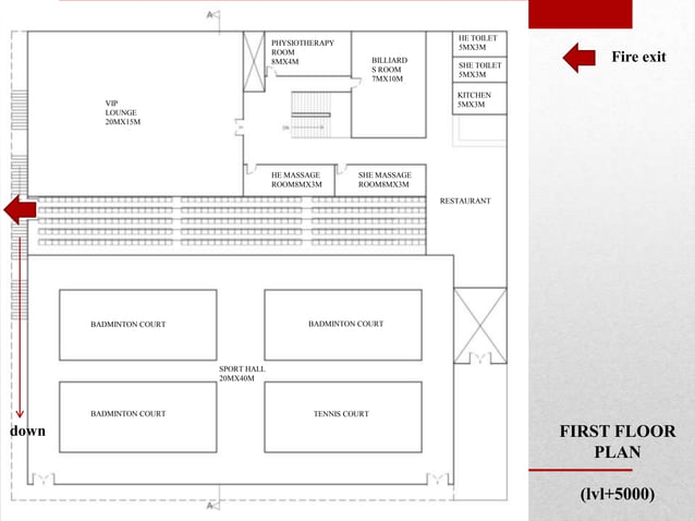 SPORTS COMPLEX,JAMIA MILLIA ISLAMAI, NEW DELHI | PPTX