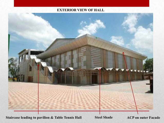 SPORTS COMPLEX,JAMIA MILLIA ISLAMAI, NEW DELHI | PPTX