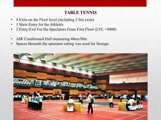 SPORTS COMPLEX,JAMIA MILLIA ISLAMAI, NEW DELHI | PPTX