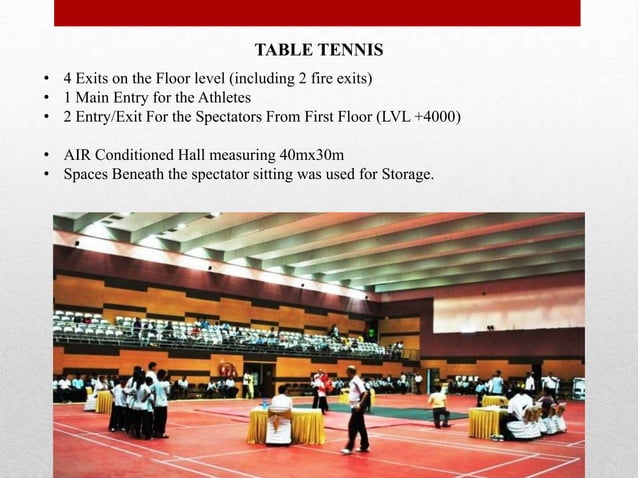 SPORTS COMPLEX,JAMIA MILLIA ISLAMAI, NEW DELHI | PPTX