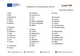 Volleyball vocabulary | PDF