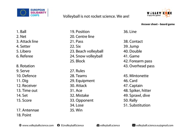 Volleyball vocabulary | PDF