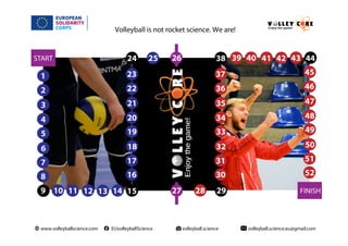 Volleyball vocabulary | PDF