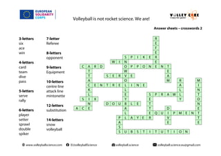 Volleyball vocabulary | PDF