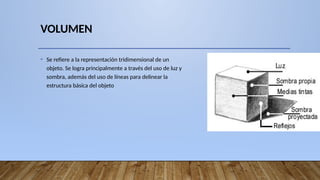 VOLÚMENES Y FORMAS EN EL DIBUJO ARTISTICO.pptx