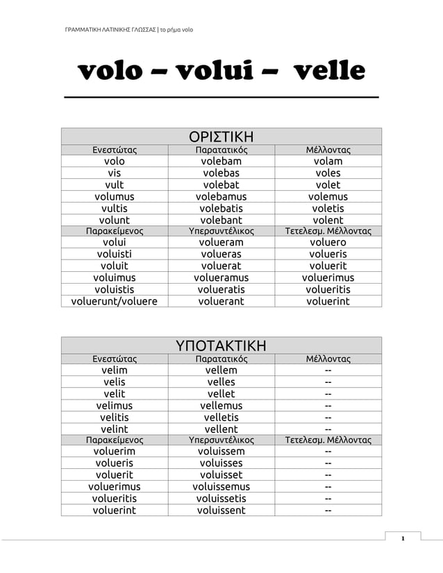 Ρήμα volo - volui - velle | PDF