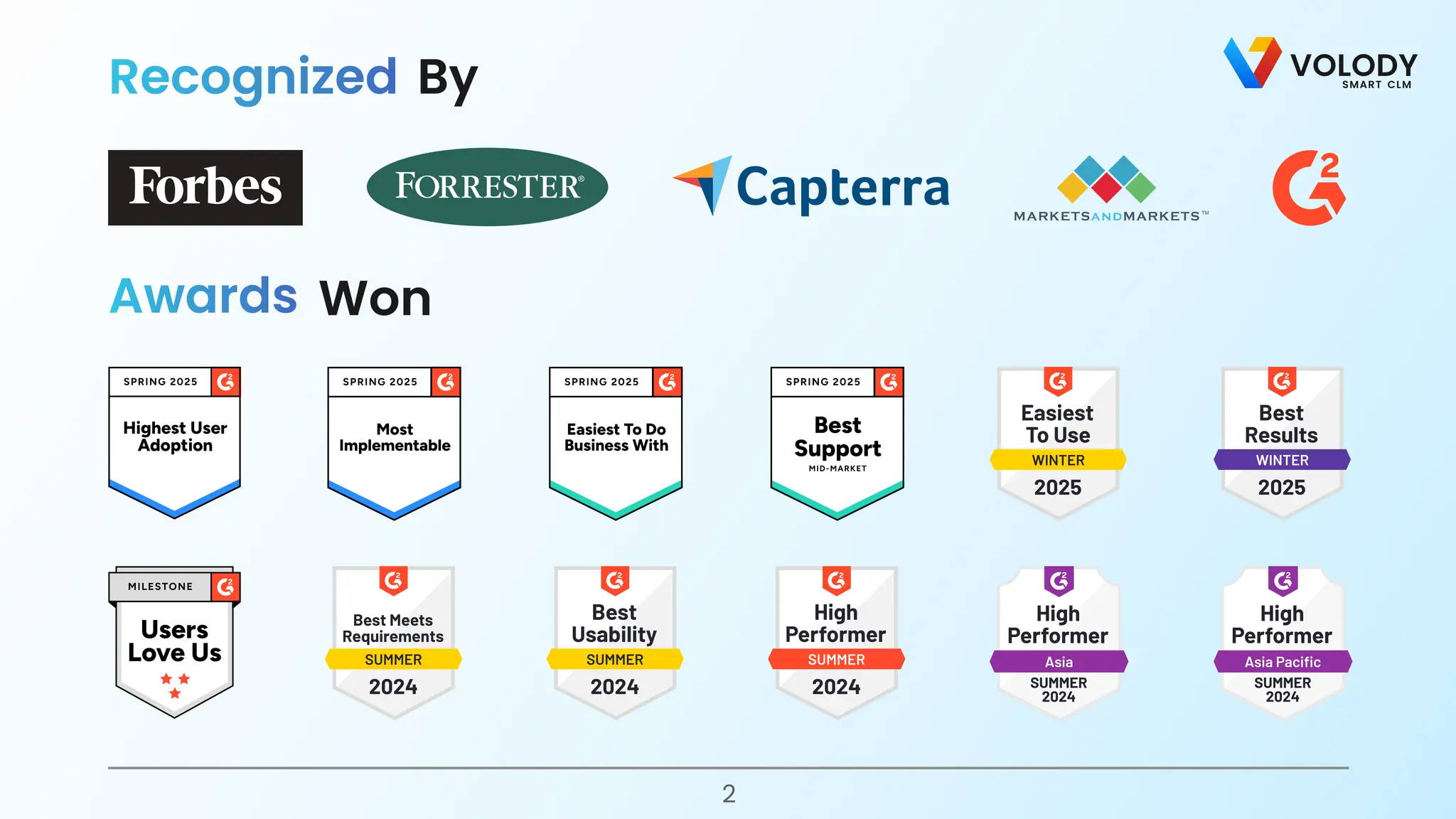 Agentic AI-powered Contract Management Software - Volody CLM | PDF