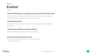 Introduction to the IoT using AWS | PDF