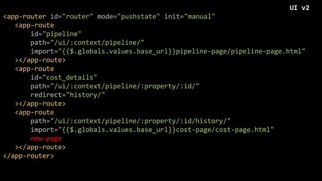 Max Voloshin - "Organization of frontend development for products with microservices" | PDF