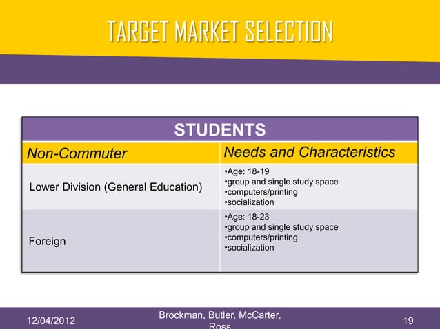 Volpe Library Marketing Plan | PPTX | Search | Internet