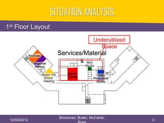 Volpe Library Marketing Plan | PPTX