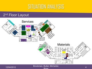 Volpe Library Marketing Plan | PPTX