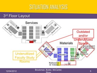 Volpe Library Marketing Plan | PPTX