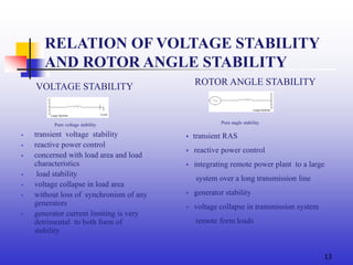 vol_stability_slides.ppt
