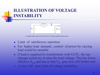 vol_stability_slides.ppt