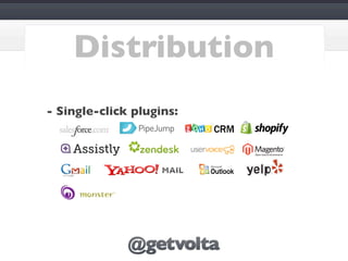 Volta | PDF | Phone Services | Home Utilities