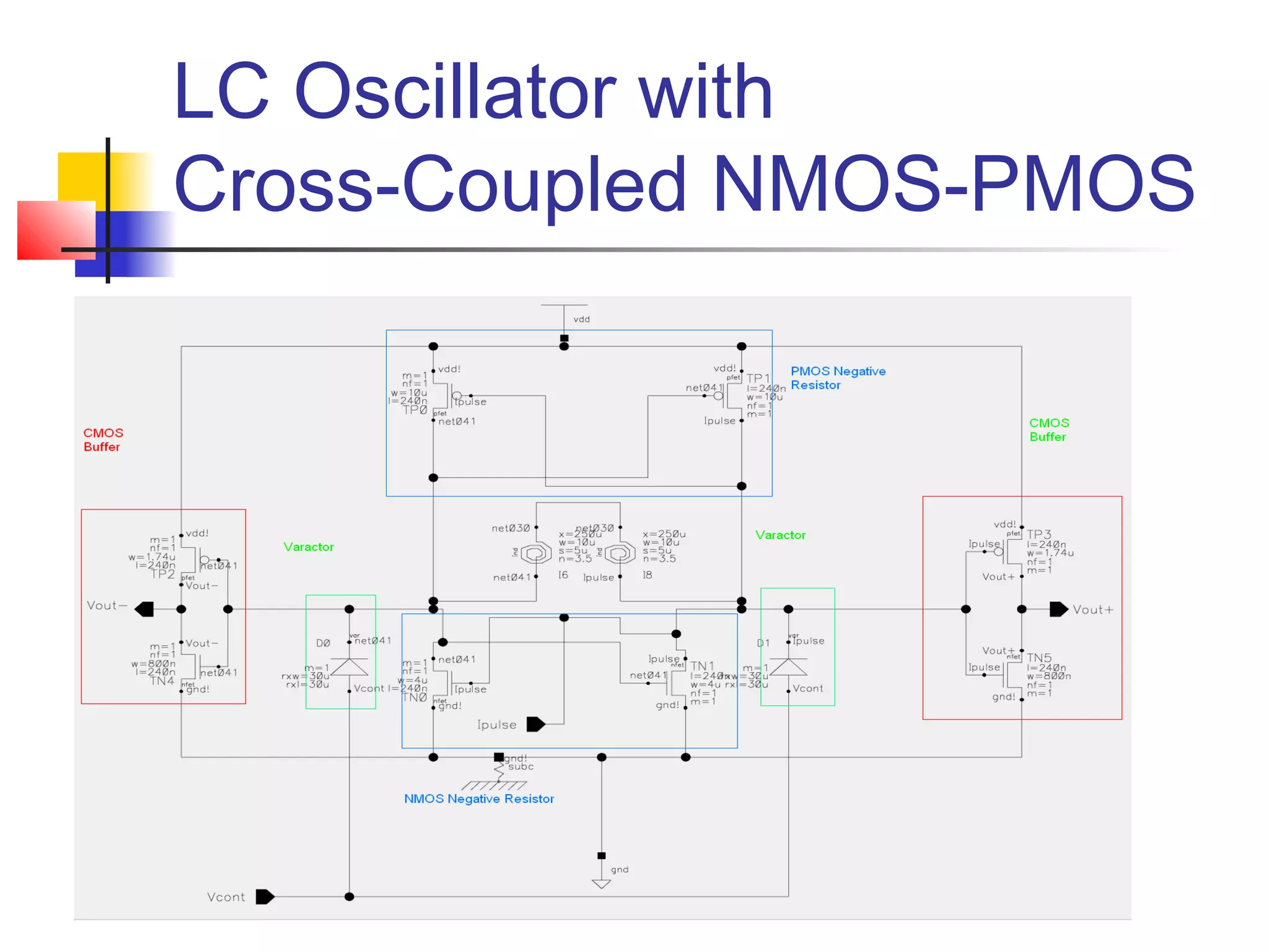 Voltage controlled oscillators | PPT