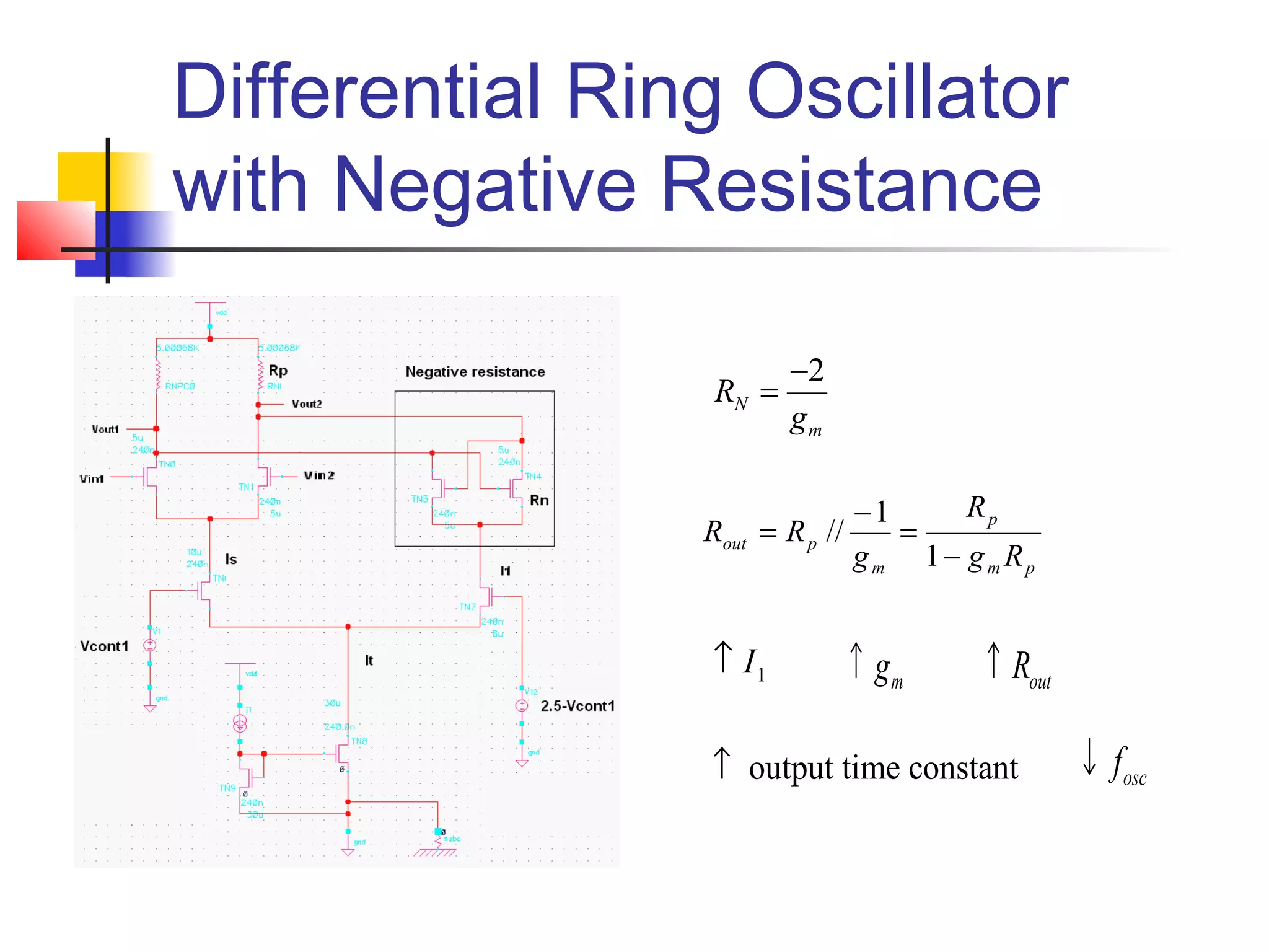 Voltage controlled oscillators | PPT