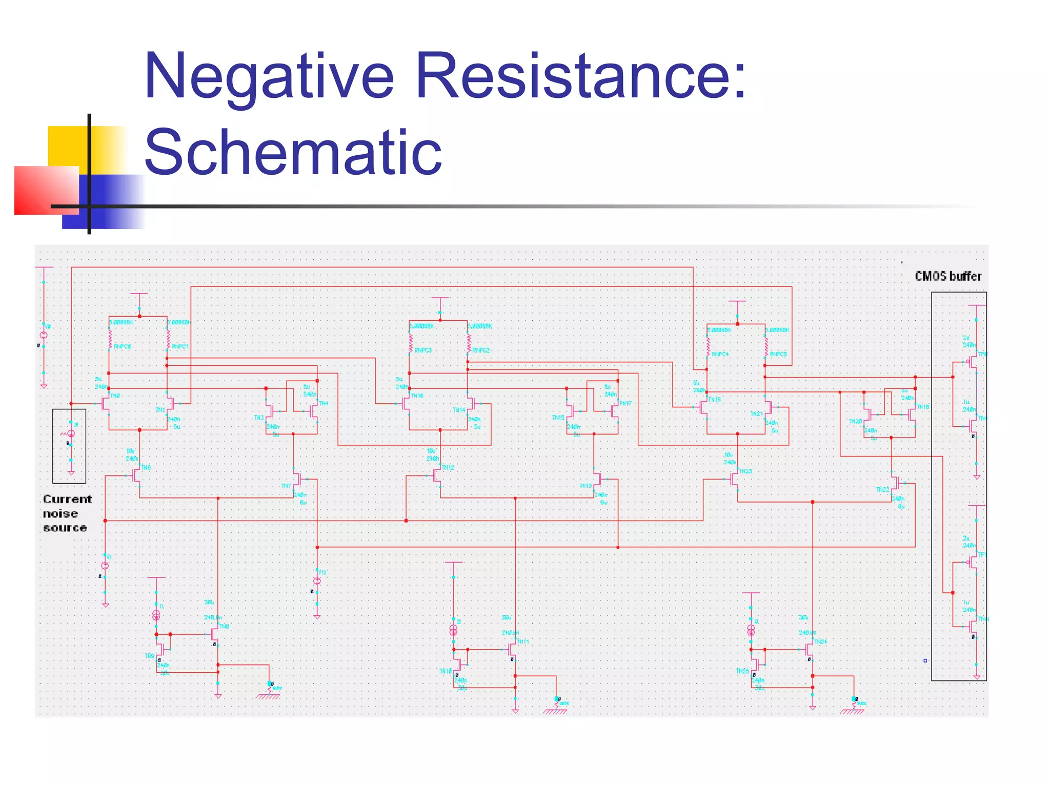 Voltage controlled oscillators | PPT