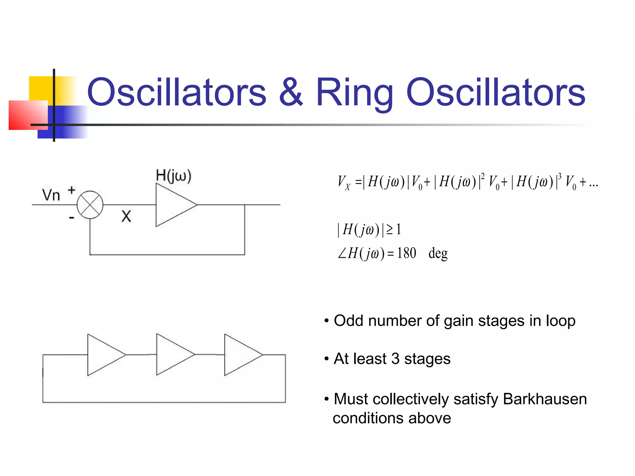 Voltage controlled oscillators | PPT