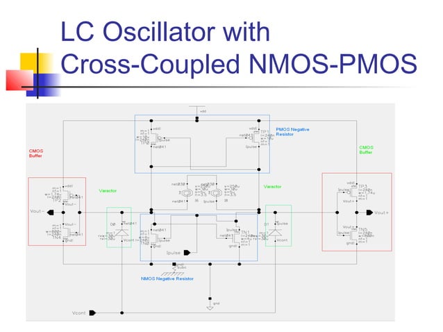 Voltage controlled oscillators | PPT | Consumer Electronics | Technology & Computing