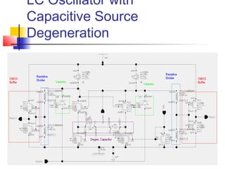 Voltage controlled oscillators | PPT
