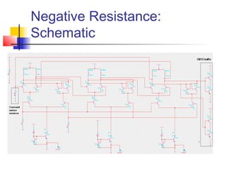 Voltage controlled oscillators | PPT