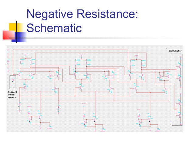 Voltage controlled oscillators | PPT | Consumer Electronics | Technology & Computing