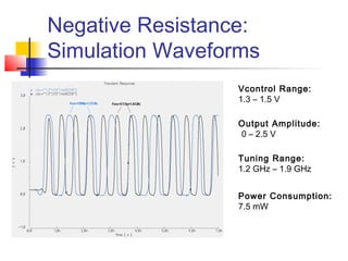Voltage controlled oscillators | PPT