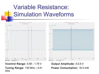 Voltage controlled oscillators | PPT