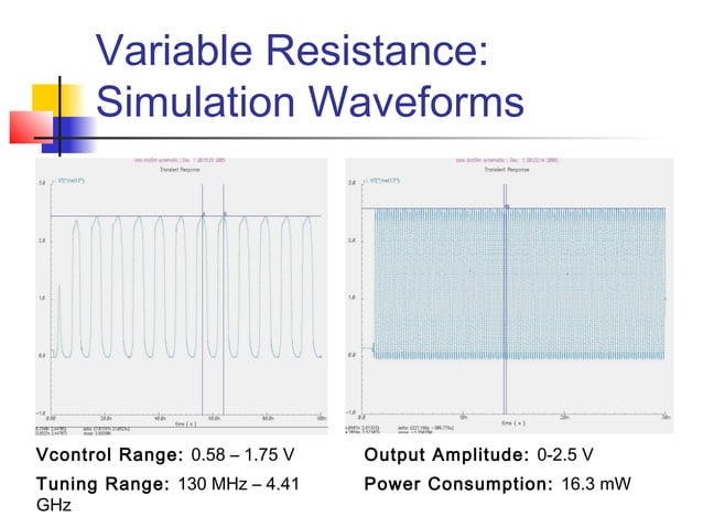 Voltage controlled oscillators | PPT | Consumer Electronics | Technology & Computing