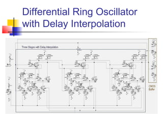 Voltage controlled oscillators | PPT