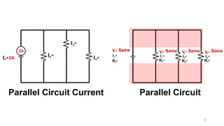 Comprehensive Guide to Voltage, Current, Resistance, and Ohm's Law in ...