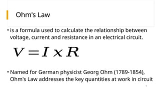 Comprehensive Guide to Voltage, Current, Resistance, and Ohm's Law in ...