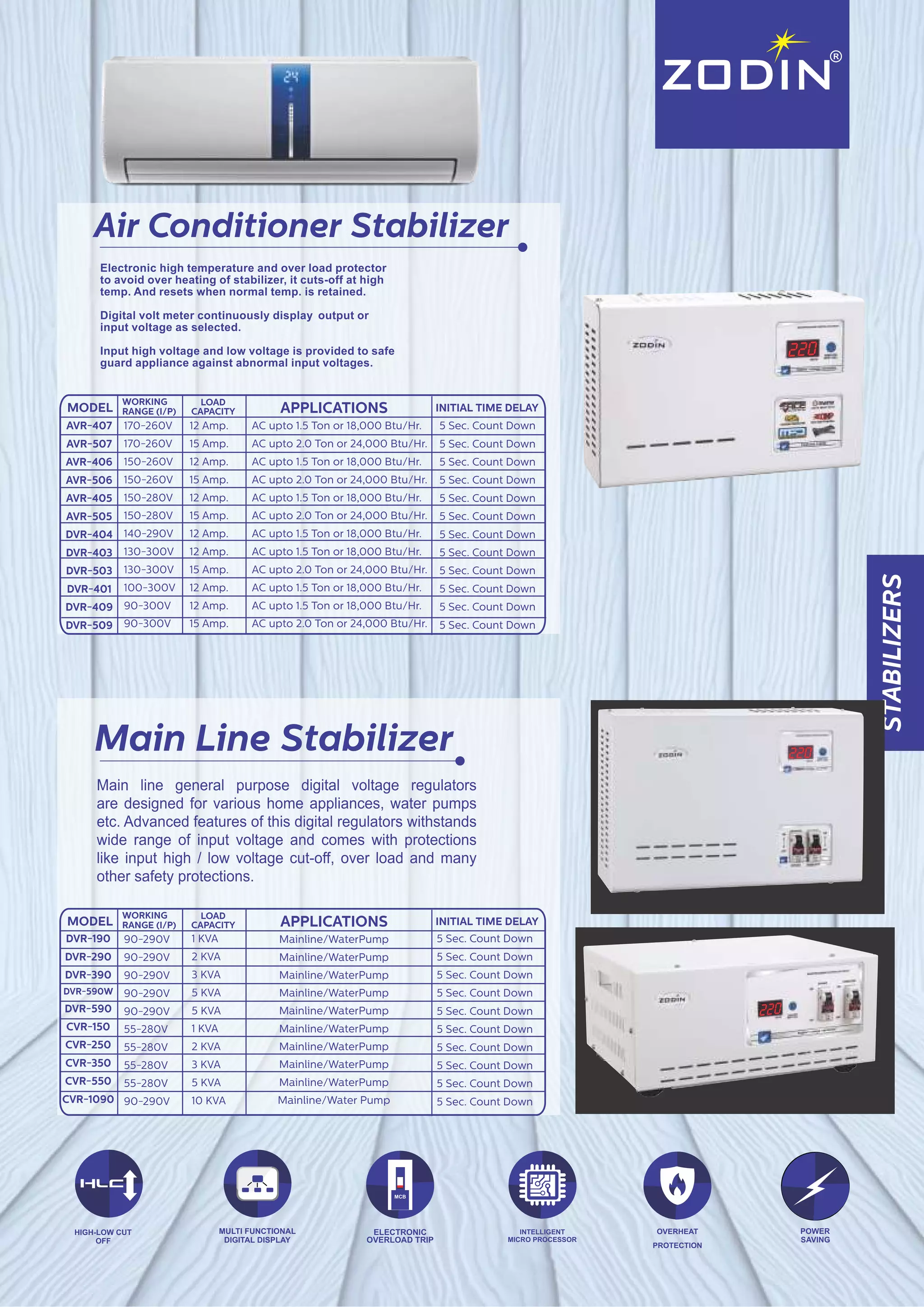 Voltage Stabilizers Manufacturers | PDF