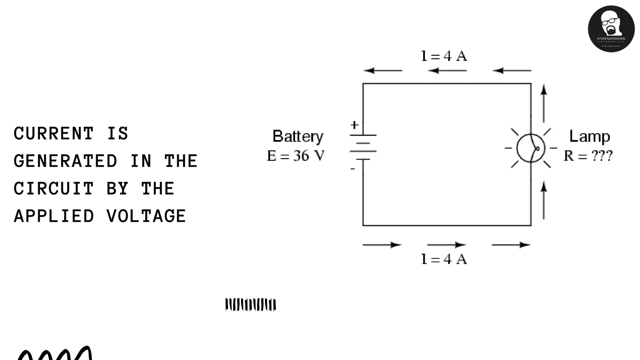 Voltage and current basics | PDF
