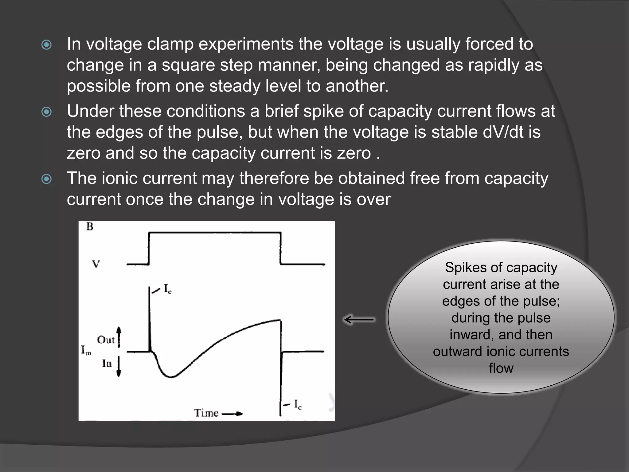 Voltage and patch clamping | PPTX