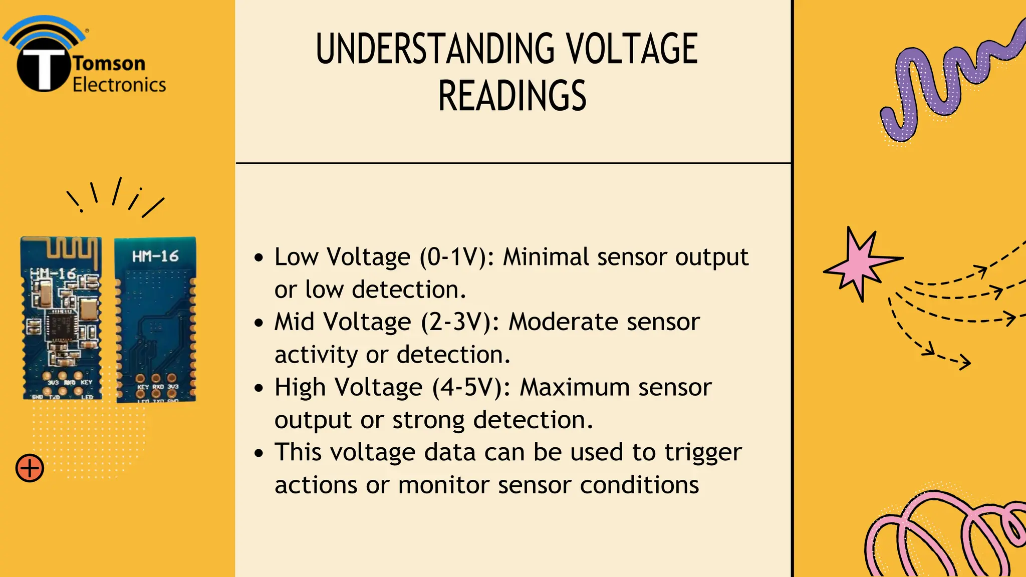 Voltage Detection Sensor Module Arduino Arm And Other Mcu Tomson