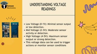 Voltage Detection Sensor Module - Arduino, ARM and other MCU – TOMSON ELECTRONICS.docx